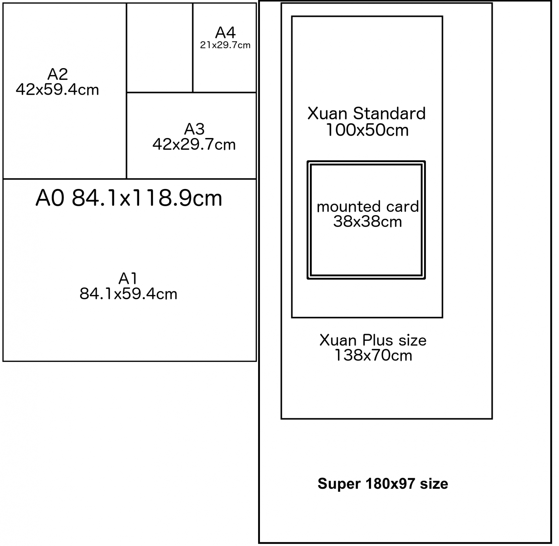 Xuan Paper Buyer Guide - Inkston